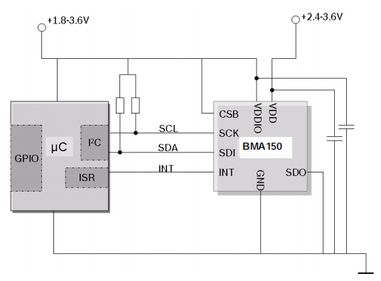 BMA150 Acceleration Sensor: Pinout, Features and Specification Ann