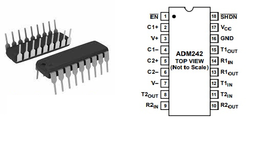 ADM242ANZ Receiver： Pinout, Specification, and Datasheet