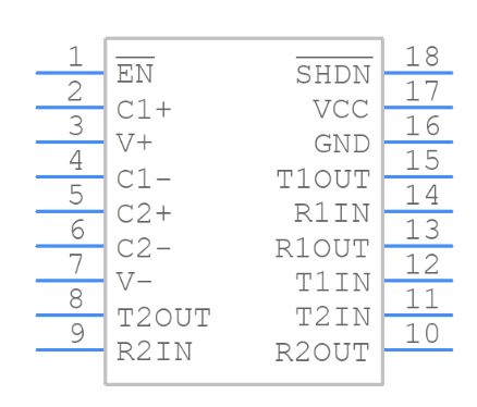 ADM242ANZ Receiver： Pinout, Specification, and Datasheet