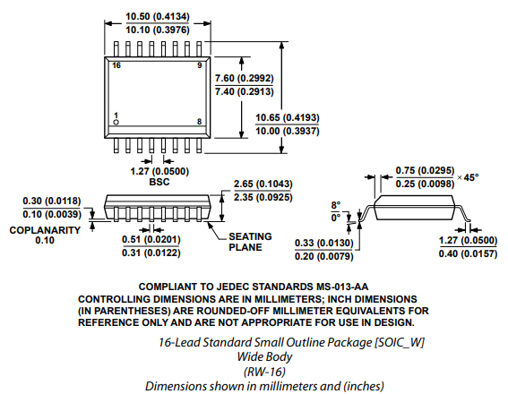 ADM242ANZ Receiver： Pinout, Specification, and Datasheet