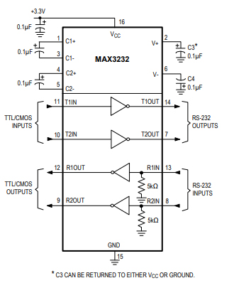 MAX3232ESE+ transceiver：Pinout, Specification, Datasheet