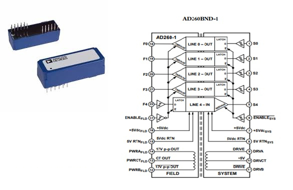 AD260BND-1 Digital Isolators: Pinout, Specification, Datasheet