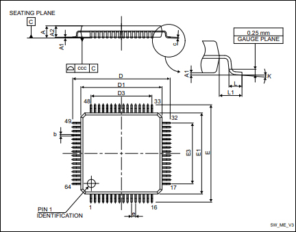 STM32F405RGT6 MCU: Pinout, Datasheet, and Applications