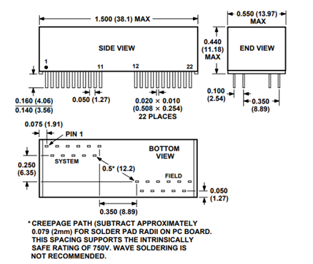 AD260BND-1 Digital Isolators: Pinout, Specification, Datasheet