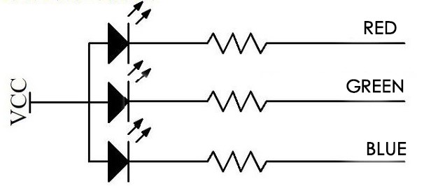 RGB LED: Circuit, Difference and Application