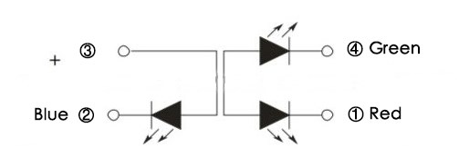 RGB LED: Circuit, Difference and Application