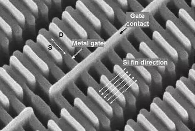 Introduction to FinFET