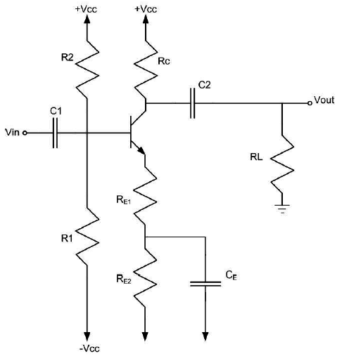 Decoupling Capacitors and Bypass Capacitors Overview: Working ...