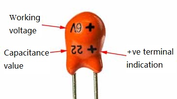 What is a Tantalum Capacitor?