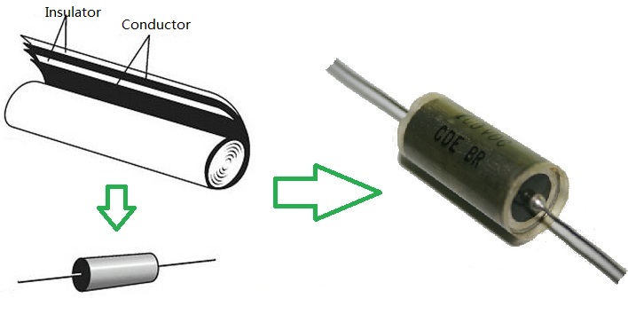 Capacitor Basics: Capacitor Types