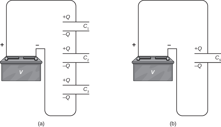 What are Capacitors in Series and Parallel?