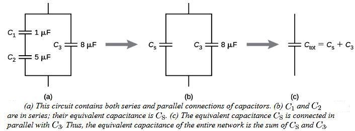 What are Capacitors in Series and Parallel?