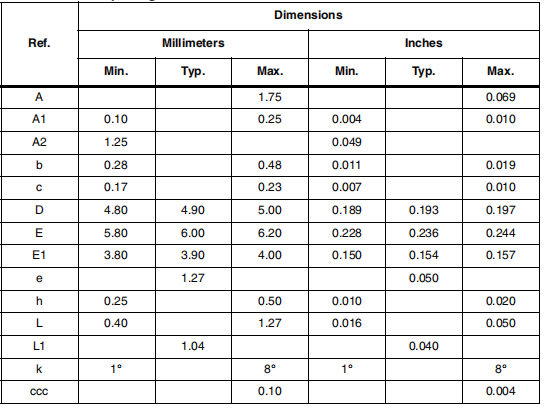 TL071CD Operational Amplifier: Pinout, Specification, and Datasheet