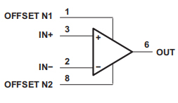 OP07CP Operational Amplifier: Feature, Pinout and Datasheet