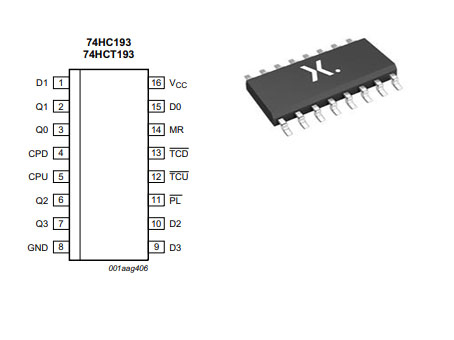 74HC193 Counter: Specification, Pinout and Datasheet PDF