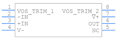 OP177 Operational Amplifiers: Pinout, Features and Datasheet