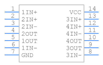 LM3900D Operational Amplifier: Feature, Specification, and Datasheet