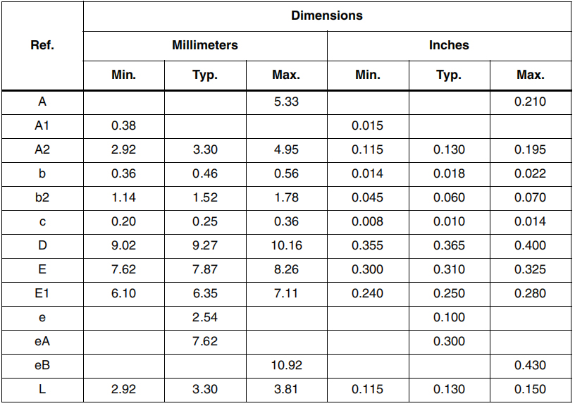 LM393N Comparators IC: Application, Pinout and Datasheet