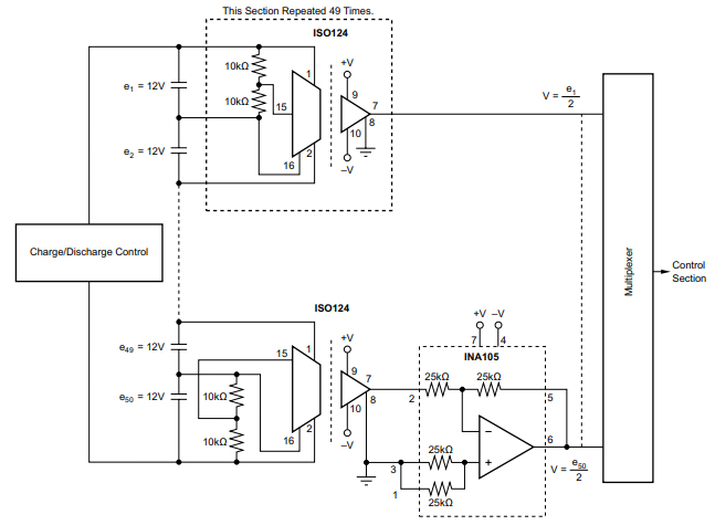 ISO124 Isolation Amplifiers:Pinout, Price and Datasheet PDF