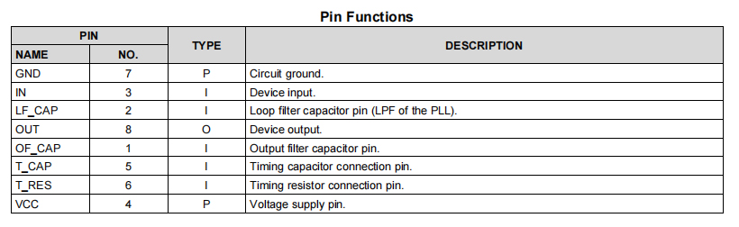 LM567 Tone Decoder: Price, Pinout and Circuit