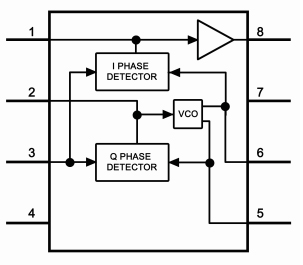 LM567 Tone Decoder: Price, Pinout and Circuit