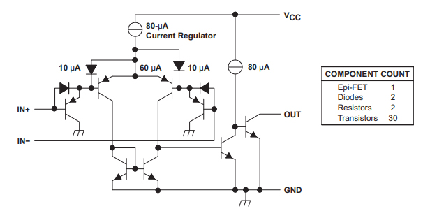 LM339N Comparator: Pinout, Datasheet, and Functional Block Diagram