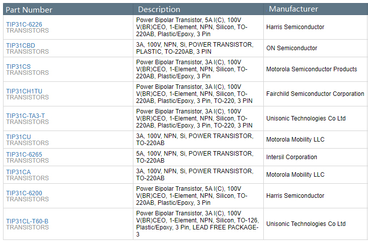 TIP31C Power Transistor: Pinout, Datasheet, and Specification