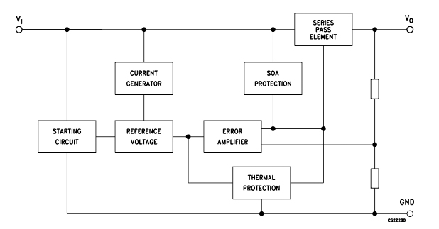 L7812CV Voltage Regulator: Pinout, Datasheet, and Schematic Diagram