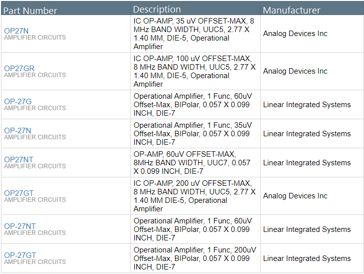 OP27G OP-AMP: Application, Pinout and Datasheet
