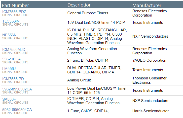 NE556 IC: Datasheet, Pinout and Circuit