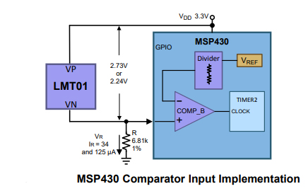 LMT01LPG Temperature Sensor: Pinout, Specification, and Datasheet