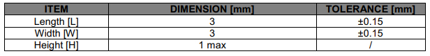 LIS3DH Accelerometer: Datasheet, Pinout, Functionality, and Block Diagram