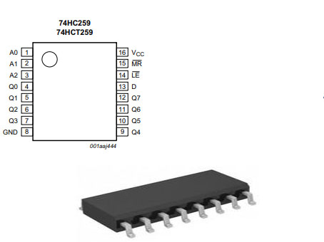 74HC259 8-Bit Addressable Latch : Pinout, Application and Datasheet