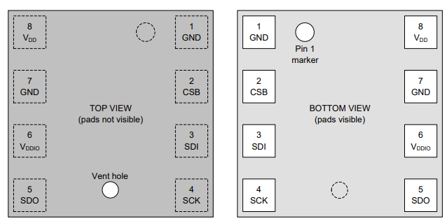 BME280 Sensor: Datasheet, Pinout and Applications