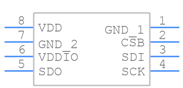 BME280 Sensor: Datasheet, Pinout and Applications