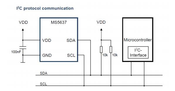 MS5637 Pressure Sensor:Pinout, Advantage,and Application Circuit