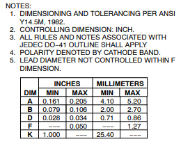 1N4004 Rectifier Diode: Pinout, Equivalent and Datasheet