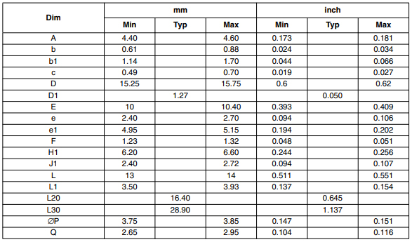 TIP41C Transistor: Datasheet, Pinout, and Test Circuits