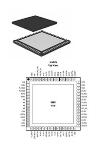 SI5345 Jitter Attenuator:Pinout, Application and Detailed Block Diagrams