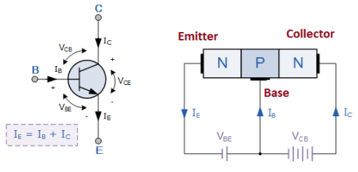 2N5551 Transistor: Pinout, Datasheet, and Applications