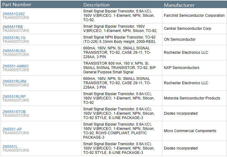 2N5551 Transistor: Pinout, Datasheet, and Applications