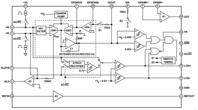 AD8232 ECG Module:Pinout, Advantage and Schematic