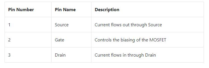 2N7002 Mosfet Transistor: Pinout, Datasheet and Alternatives