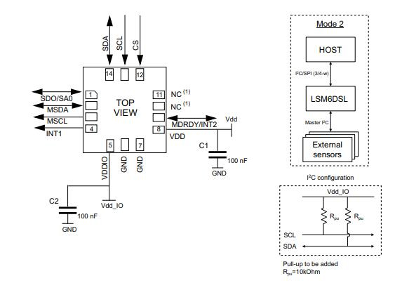 The LSM6DSL Sensor:Datasheet, Pinout，Features and Electrical Connections