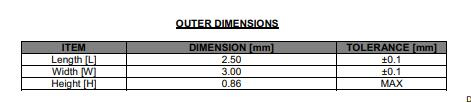 The LSM6DSL Sensor:Datasheet, Pinout，Features and Electrical Connections