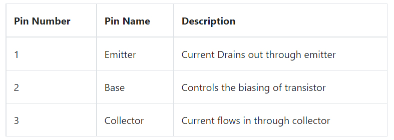 2N3906 PNP Transistor: Pinout, Datasheet and Circuit