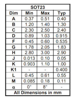 BSS138 N-Channel Transistor: Pinout, Datasheet and Equivalent