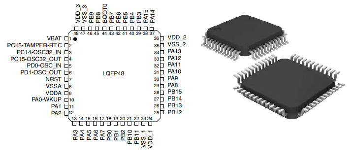 Stm32f103c8t6 Microcontroller Pinout Datasheet And Circuit 