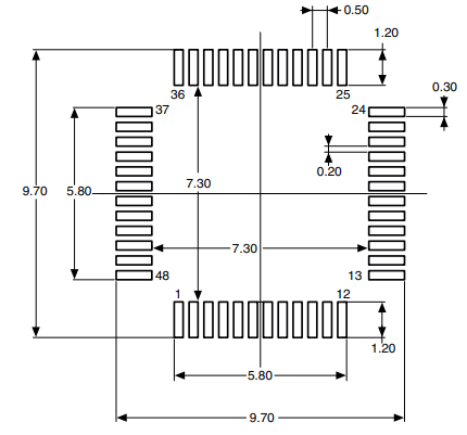 STM32F103C8T6 Microcontroller: Pinout, Datasheet, and Circuit