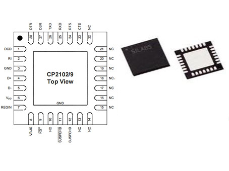 CP2102 Bridge Driver: Alternative, Pinout and Datasheet